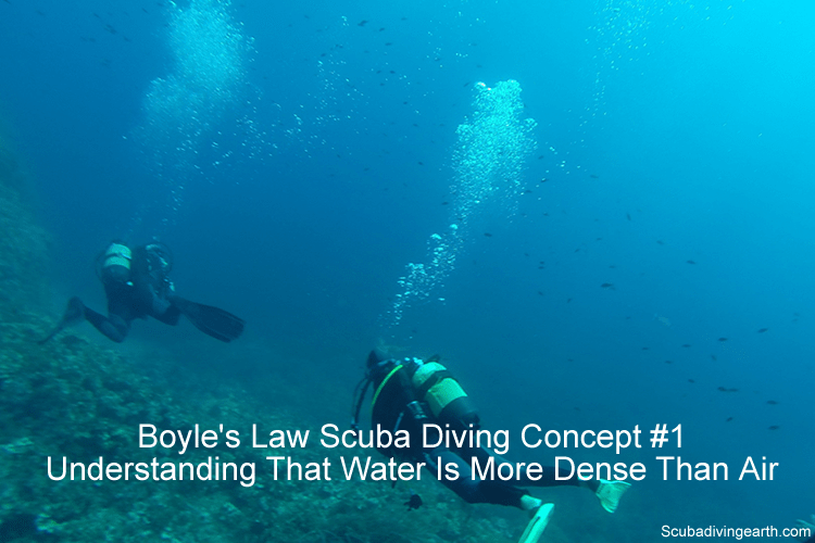 Boyle's Law Scuba Diving (Diving Physics For Dummies)